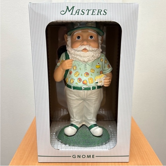 Masters | Accents | 225 Masters Iconic Gnome | Poshmark